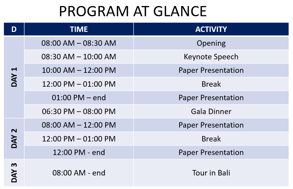 Program | IAICT'2024